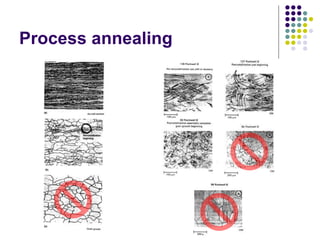 HEAT_TREATMENT_annealing_ppt.ppt