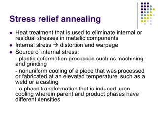 HEAT_TREATMENT_annealing_ppt.ppt
