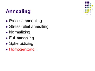HEAT_TREATMENT_annealing_ppt.ppt