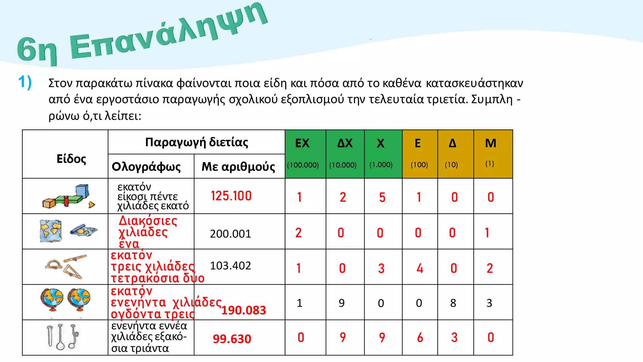 6η Επανάληψη, ΜΑΘΗΜΑΤΙΚΑ Δ΄ ΔΗΜΟΤΙΚΟΥ | PDF