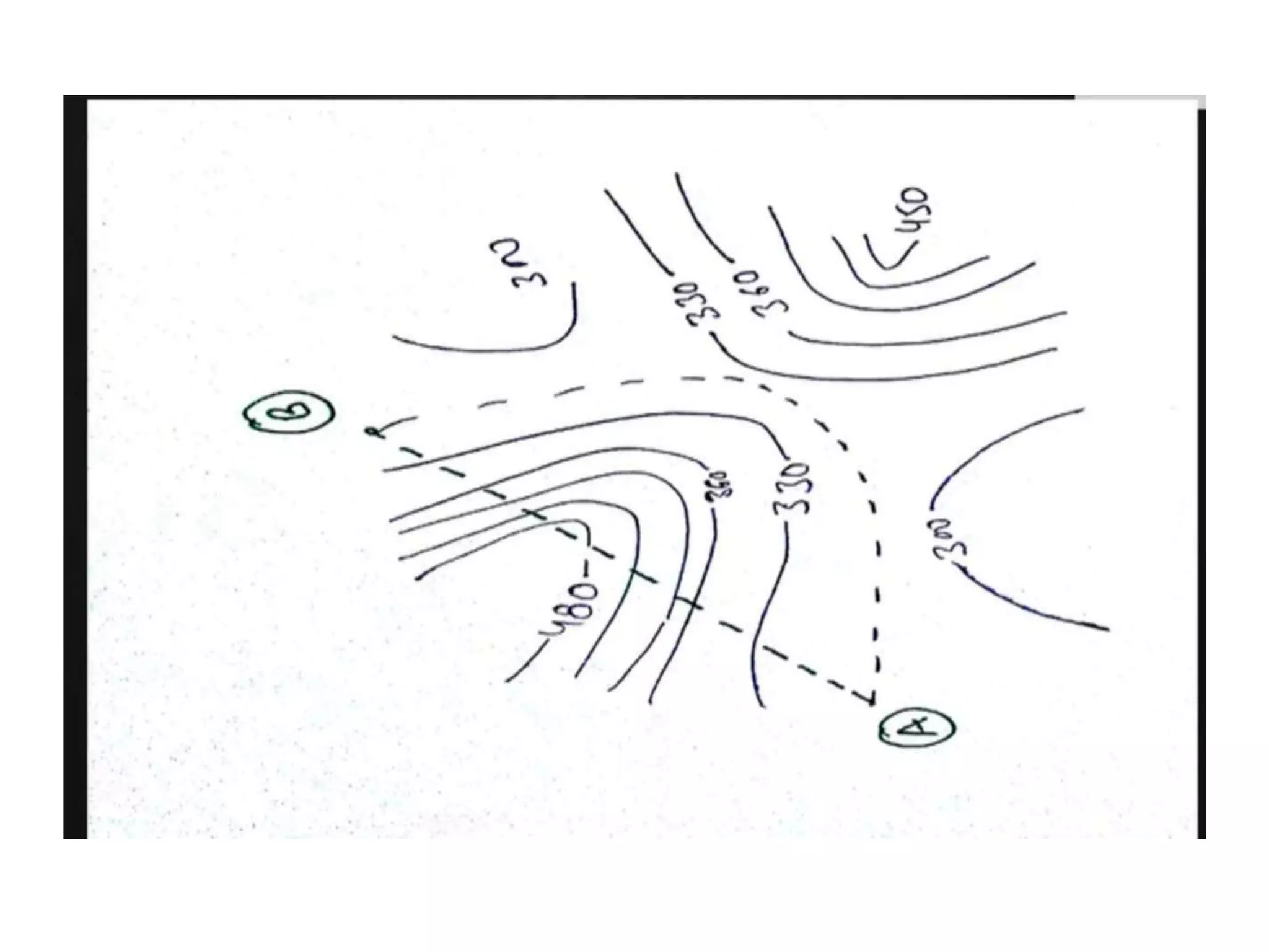 Highway Alignment | PPTX