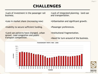 Upgrading and Extending Passenger Services | PPT