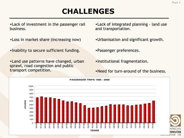 Upgrading and Extending Passenger Services | PPT