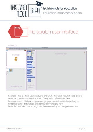 The Basics of Scratch | PDF