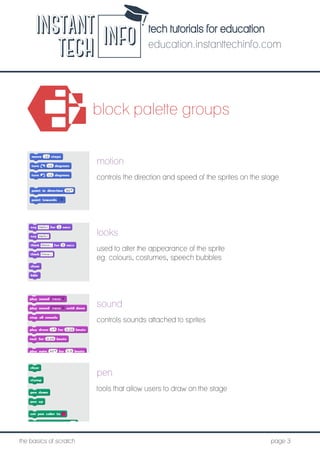 The Basics of Scratch | PDF