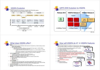 6 hsdpa | PDF