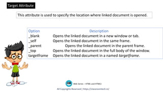 6 html links | PPTX | Web Design and HTML | Internet