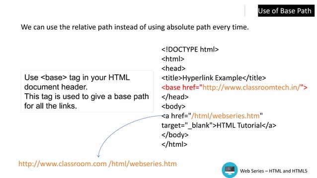 6 html links | PPT