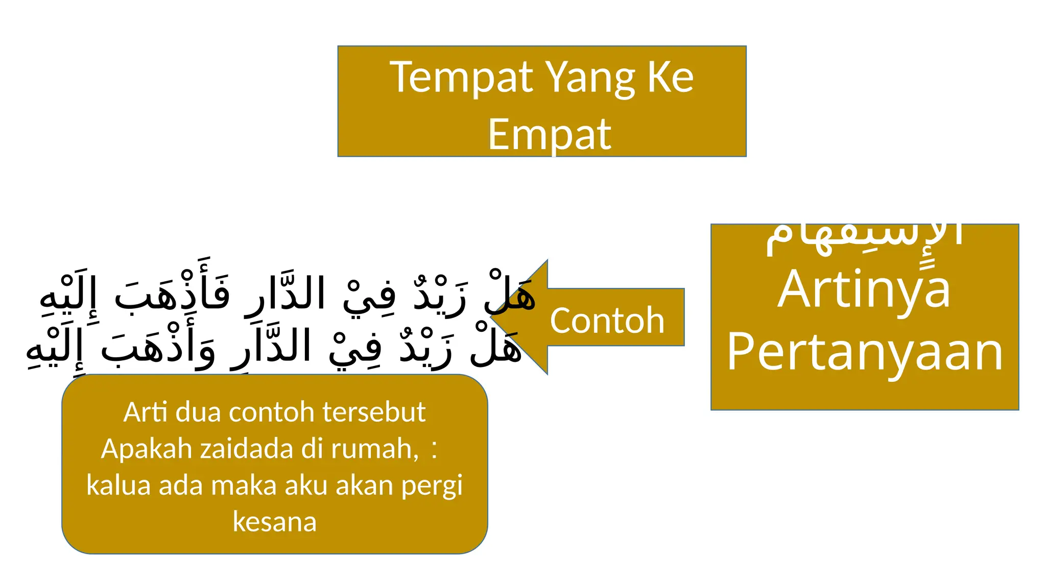 6 Huruf Nashob dengan cara menyembunyikan harfu an atau menampakkannya ...