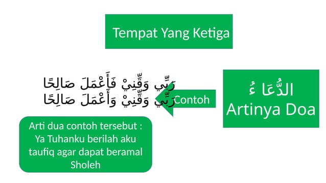 6 Huruf Nashob dengan cara menyembunyikan harfu an atau menampakkannya ...