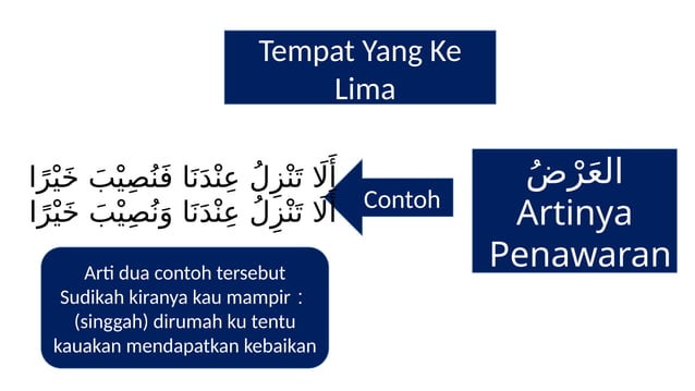 6 Huruf Nashob dengan cara menyembunyikan harfu an atau menampakkannya ...