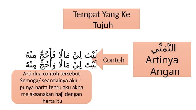 6 Huruf Nashob dengan cara menyembunyikan harfu an atau menampakkannya ...