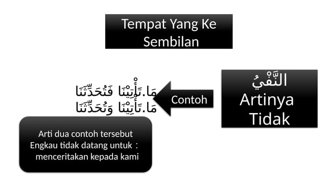 6 Huruf Nashob dengan cara menyembunyikan harfu an atau menampakkannya ...