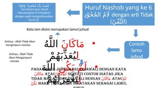 6 Huruf Nashob dengan cara menyembunyikan harfu an atau menampakkannya ...