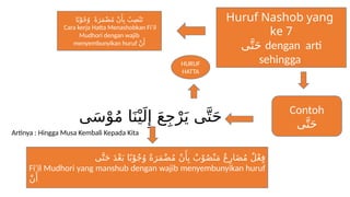 6 Huruf Nashob dengan cara menyembunyikan harfu an atau menampakkannya ...