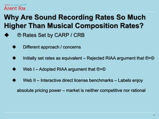 The Digital Music Performance Royalty Apocalypse | PPTX