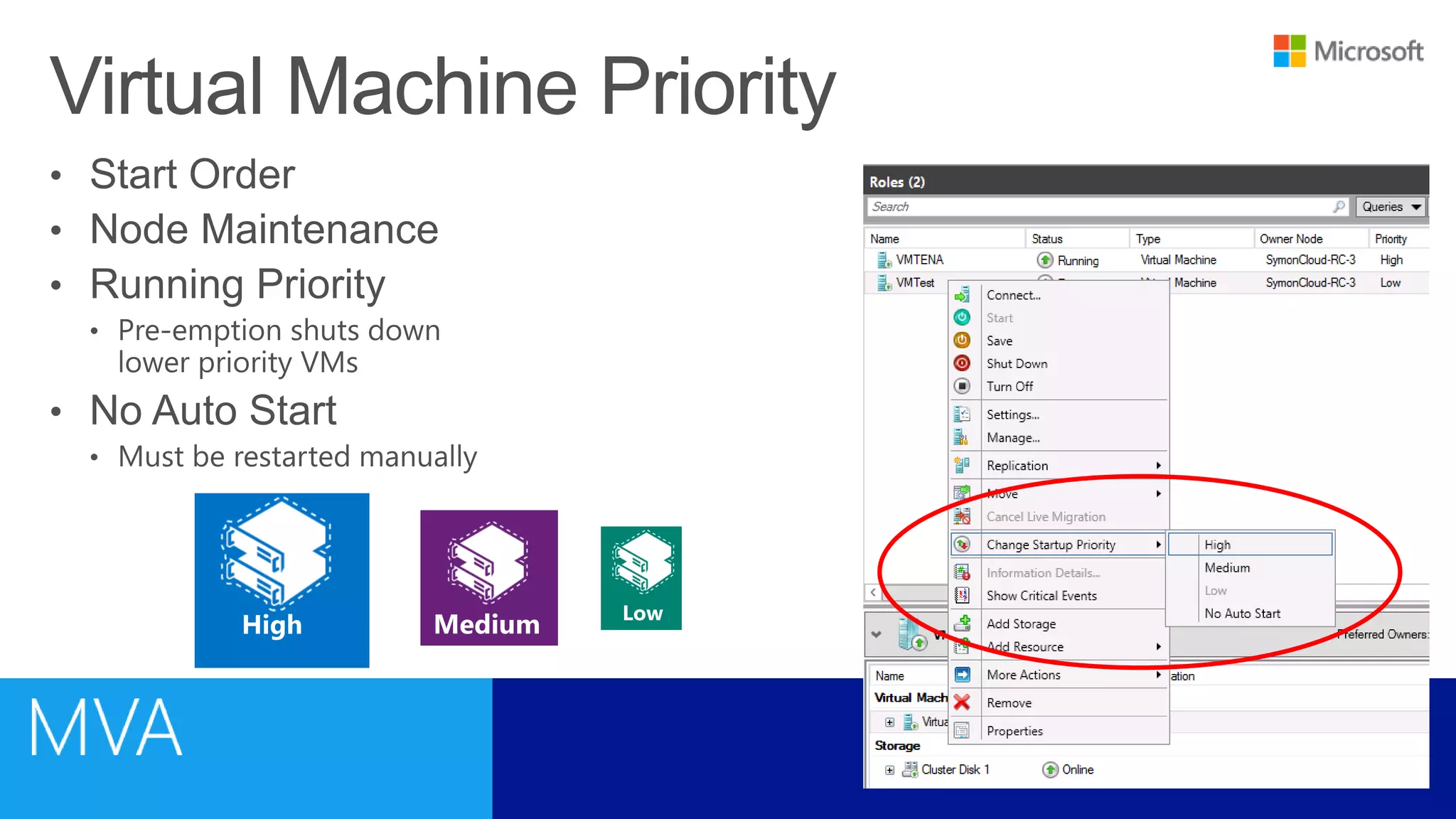 Hyper-V High Availability and Live Migration | PPTX