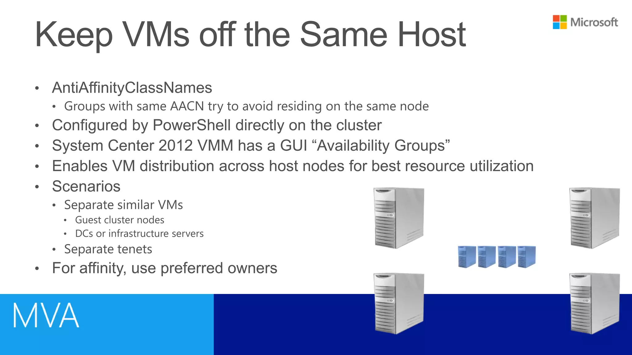 Hyper-V High Availability and Live Migration | PPTX