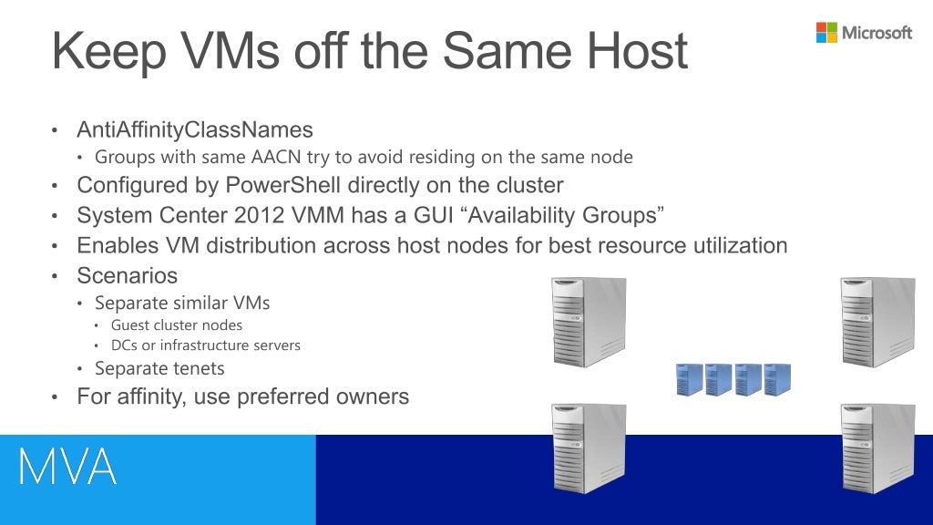Hyper-V High Availability and Live Migration