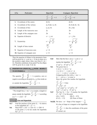 (6) Hyperbola (Theory).Module-3pdf | PDF