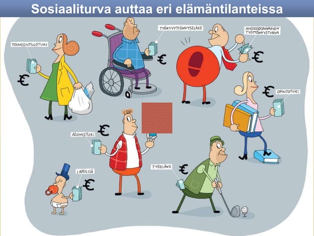 6 hyvinvointivaltio ppt | PPTX