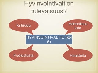 6 hyvinvointivaltio ppt | PPTX