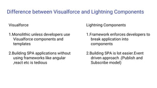 Introduction to lightning components | PPTX