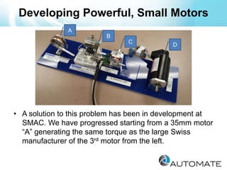 Leading Robotics Research: SMAC Direct Drive Servo Motor Robotic Finger ...