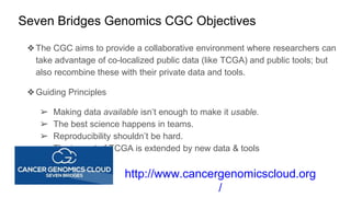 The Cancer Genomics Cloud (CGC) pilots - an Introduction | PPTX