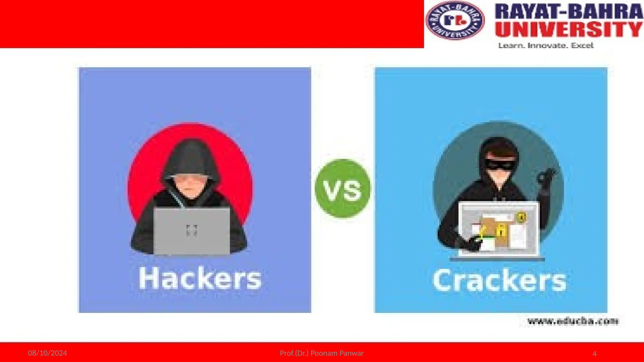 Crackers and Type of Crackers Vs Hackers.pptx