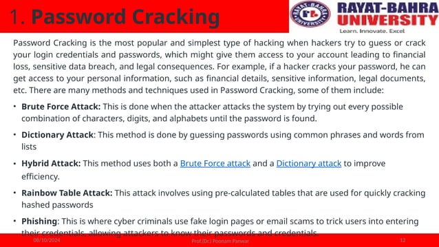 Crackers and Type of Crackers Vs Hackers.pptx