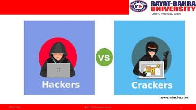 Crackers and Type of Crackers Vs Hackers.pptx