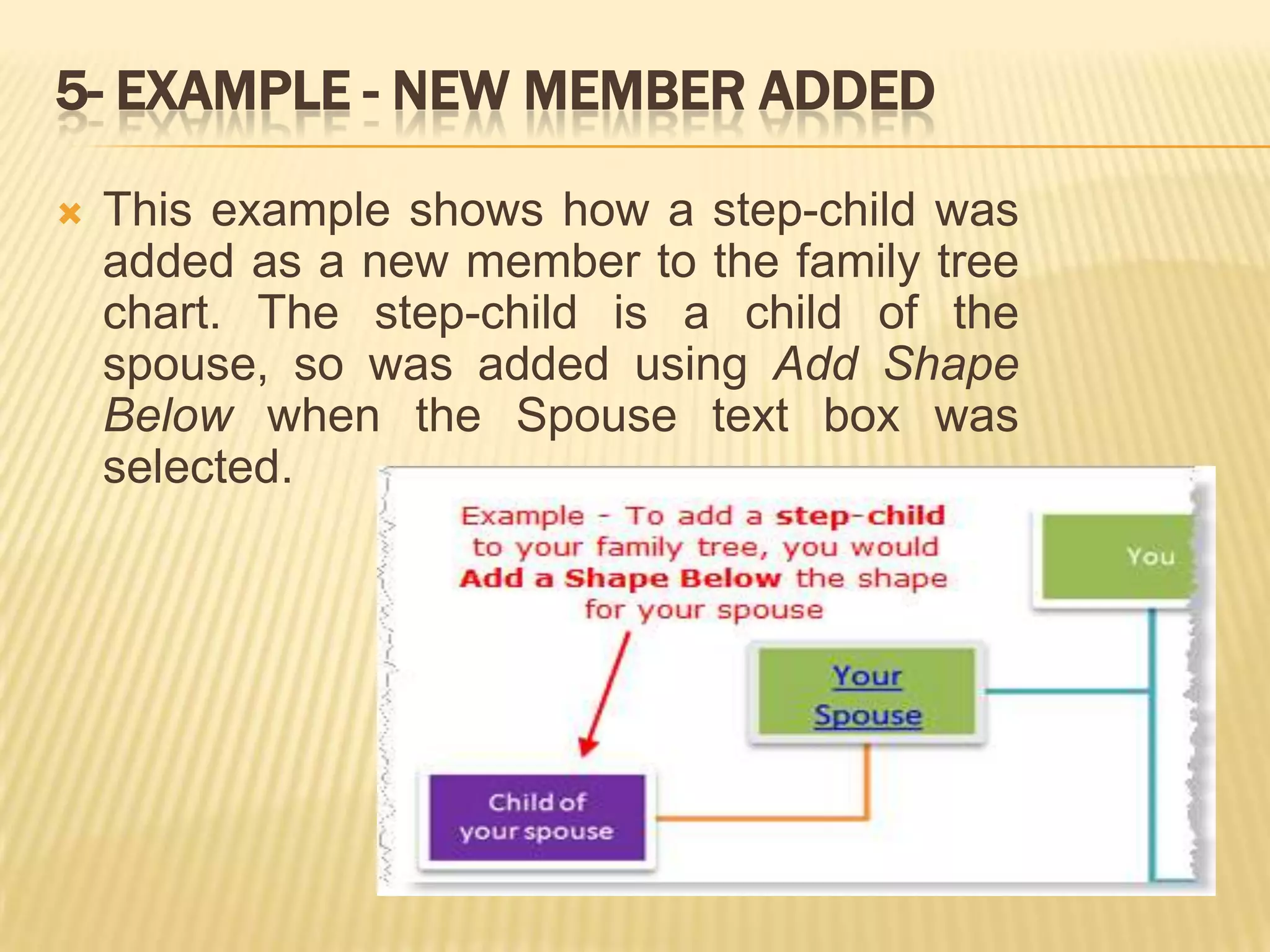 6 ict tutorial create a family tree chart in power point 2007 | PPT