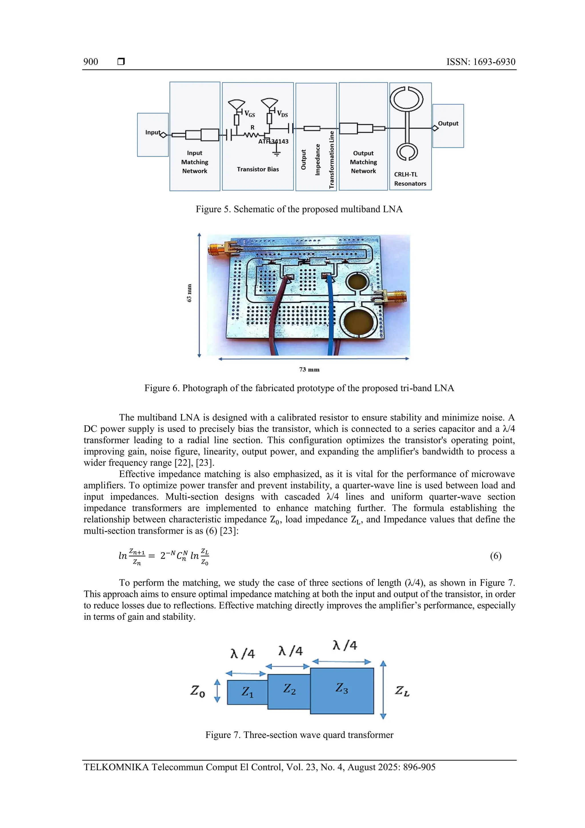 Design of a concurrent tri-band LNA based on composite right/left ...