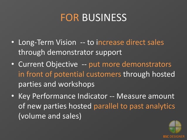 Effective KPIs: 6 common problems in target setting and how to solve ...