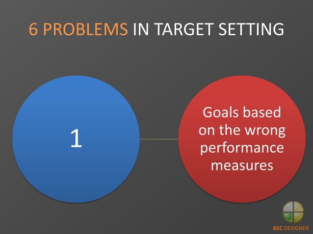 Effective KPIs: 6 common problems in target setting and how to solve ...