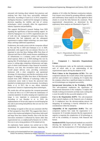Role of Artificial Intelligence in Construction Industry of Pakistan ...