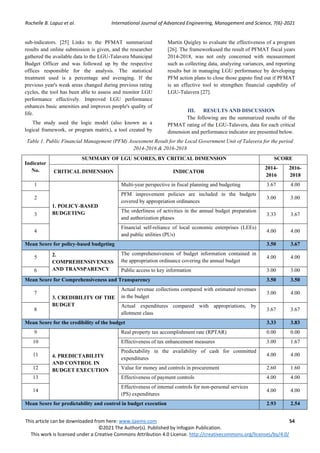 Effectiveness of the Public Financial Management Assessment Tool or ...