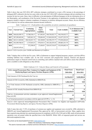 Effectiveness of the Public Financial Management Assessment Tool or ...
