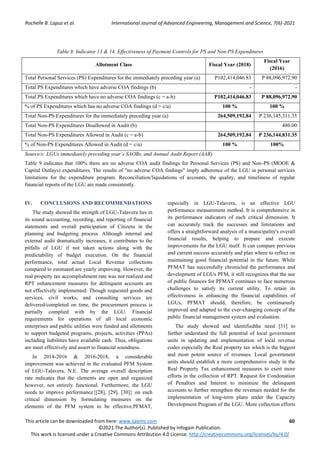 Effectiveness of the Public Financial Management Assessment Tool or ...