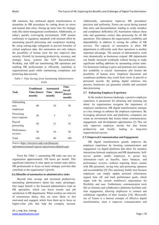 The Future of HR: Exploring the Benefits and Challenges of Digital Transformation | PDF