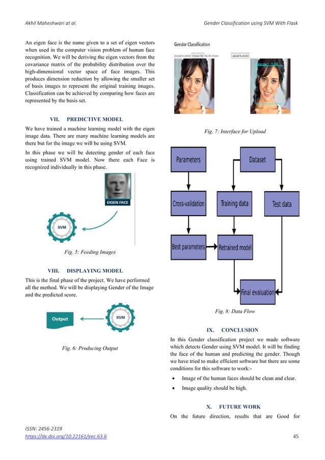 Gender Classification using SVM With Flask | PDF | Photo Editing Software | Computer Software ...