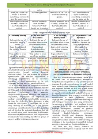 Ontology-Based Text Simplification for Dyslexics | PDF