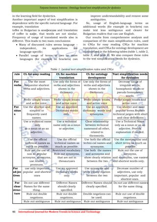 Ontology-Based Text Simplification for Dyslexics | PDF