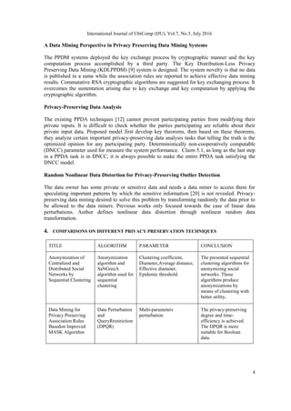 A Review on Privacy Preservation in Data Mining | PDF