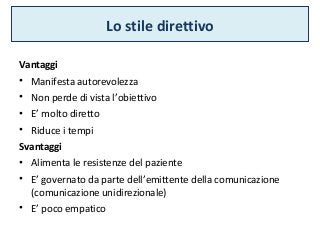 6 il lingiaggio del cambiamento 1.stili comunicativi | PPT