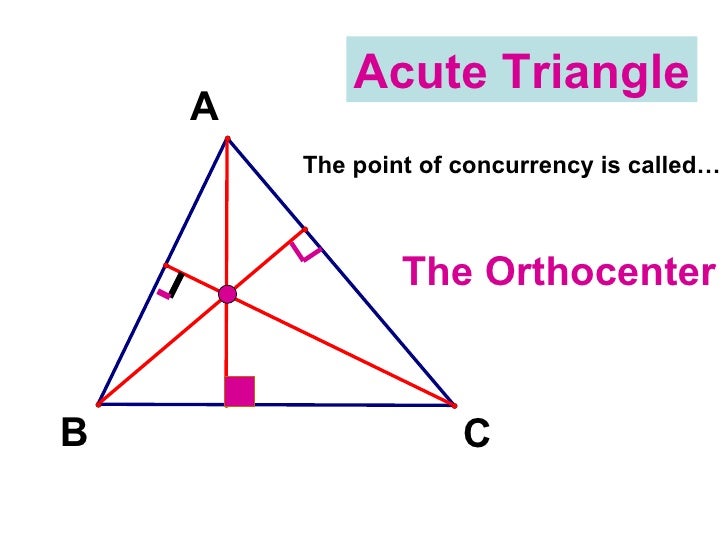 6 Importance Of Concurrency