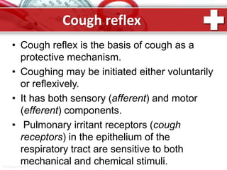 Chronic cough. Self study materials for medical students. | PPTX