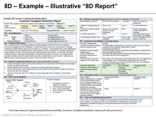 8D problem solving in 6 examples - recap | PPTX
