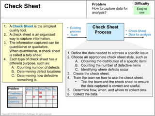 6in6 _ CheckSheet .pptx